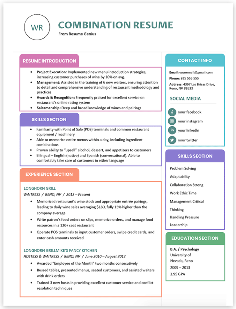 Resume Formats | POST A RESUME HR Consultancy